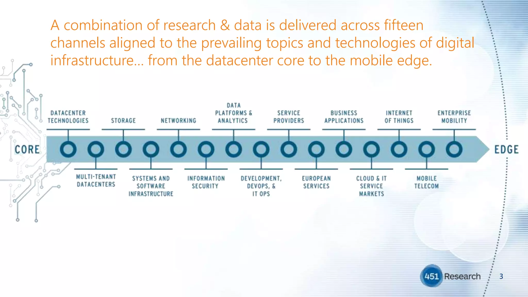 Key Database Criteria for Cloud Applications | PPT