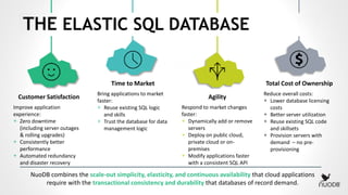 Key Database Criteria for Cloud Applications | PPT