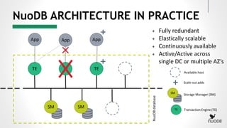 Key Database Criteria for Cloud Applications | PPT