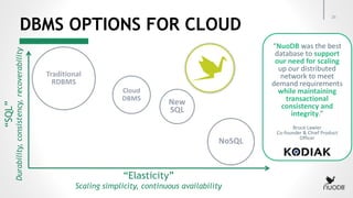 Key Database Criteria for Cloud Applications | PPT