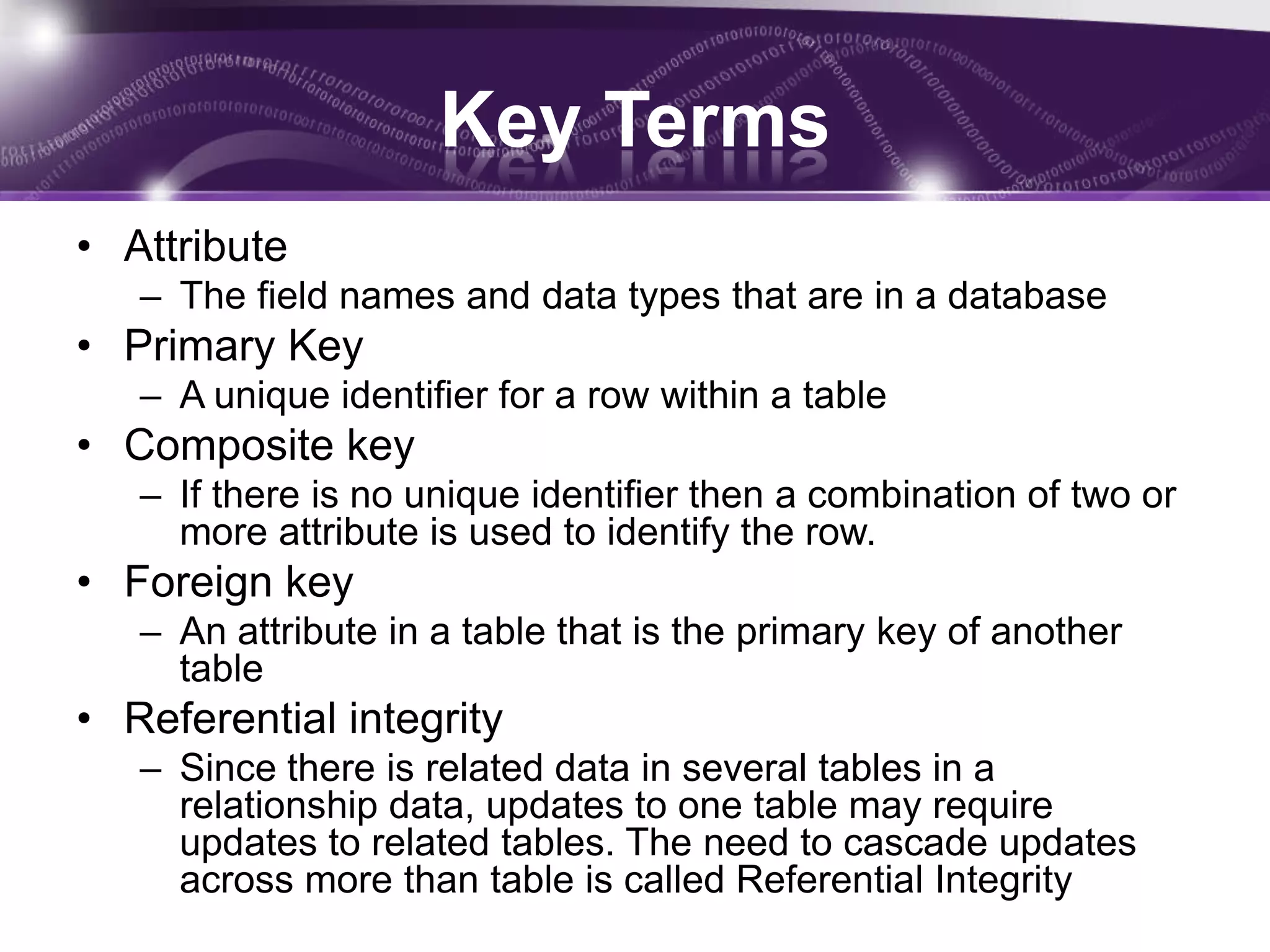 Key database terms | PPTX