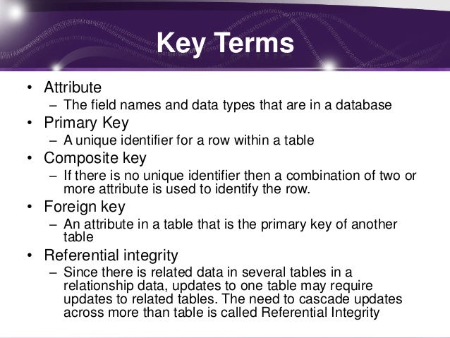 Key database terms