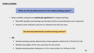 Key determinants of shadow banking | PPT