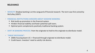 Key determinants of shadow banking | PPT