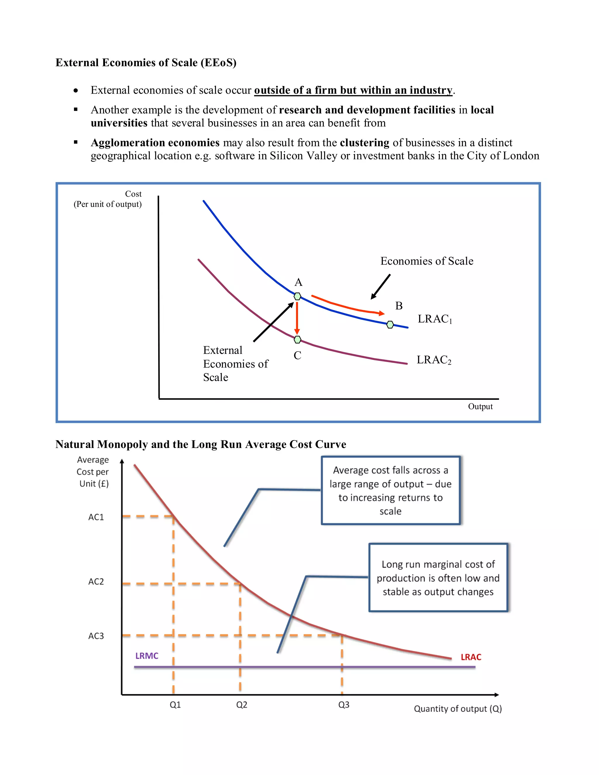 Key Diagrams for A2 Business Microeconomics | PDF