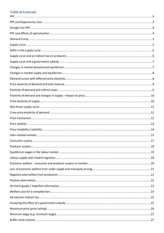 Key Diagrams and Glossary for Unit 1 Micro | PDF