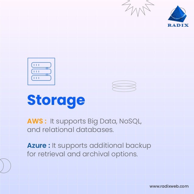 A Complete Guide to AWS vs Azure Comparison | PDF