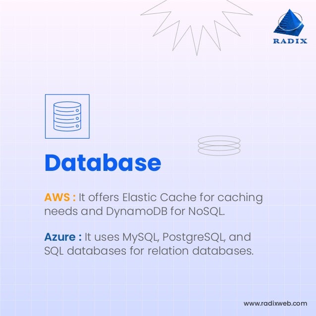 A Complete Guide to AWS vs Azure Comparison | PDF