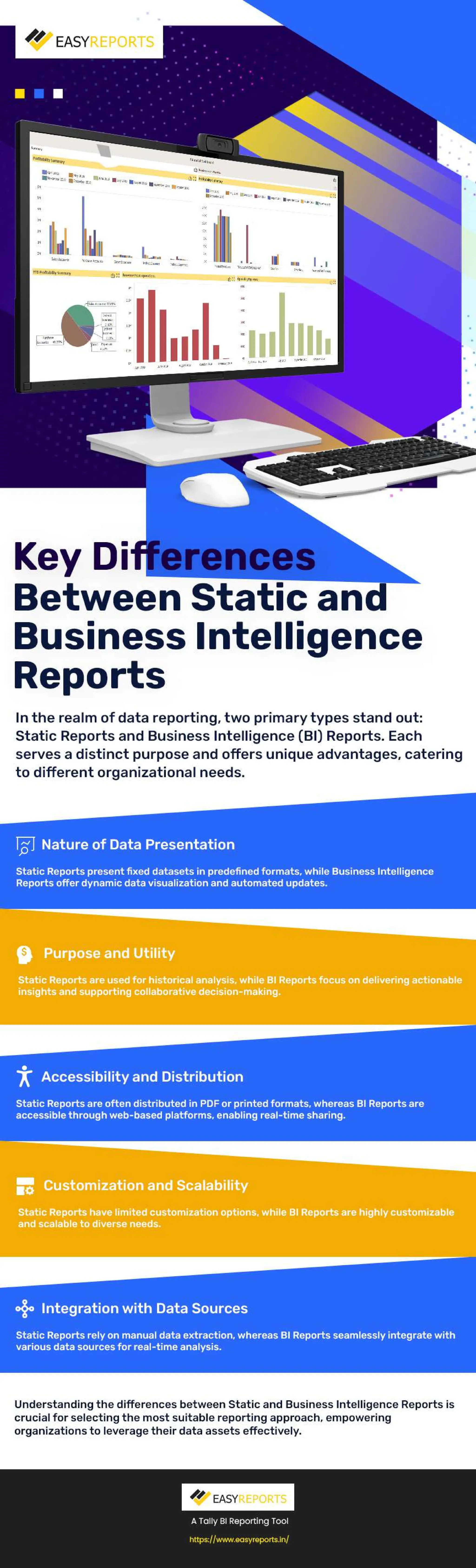 Key Differences Between Static and Business Intelligence Reports | PDF
