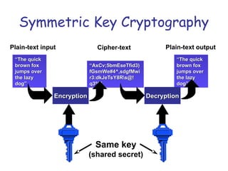 key distribution techniques of information security.ppt