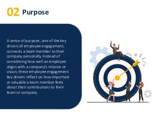 5 Key Drivers of Employee Engagement | PPTX