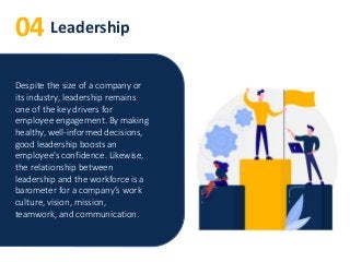 5 Key Drivers of Employee Engagement | PPTX