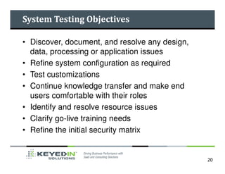 Enterprise system implementation strategies and phases | PPT