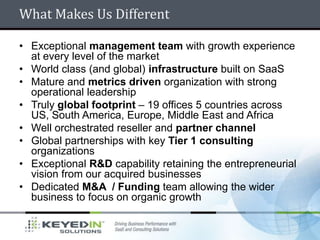 KeyedIn Solutions Intro | PPTX