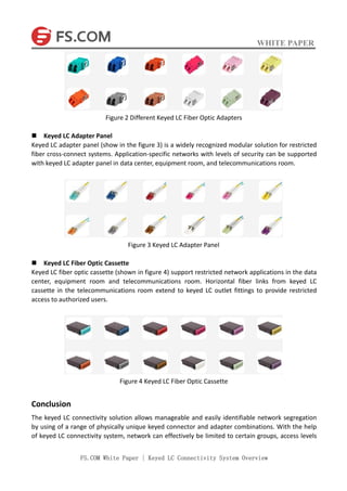 Keyed lc connectivity system overview | PDF
