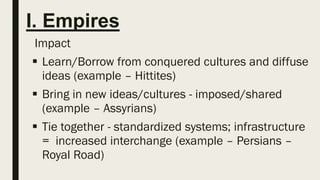 Key elements of ancient near east | PPT