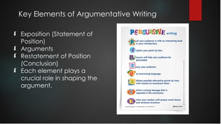 key elements of argumentative writing.pptx