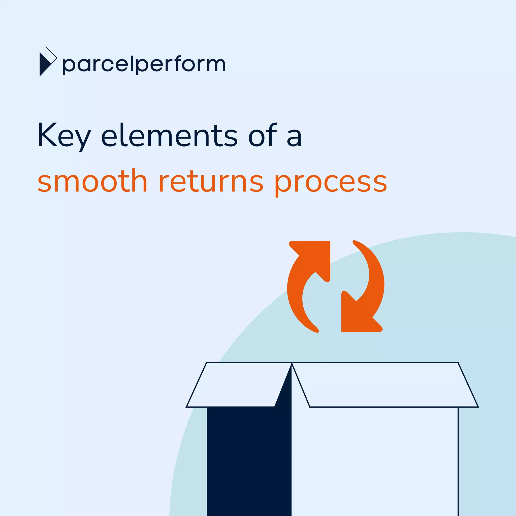 Key elements of a smooth returns flow.pdf
