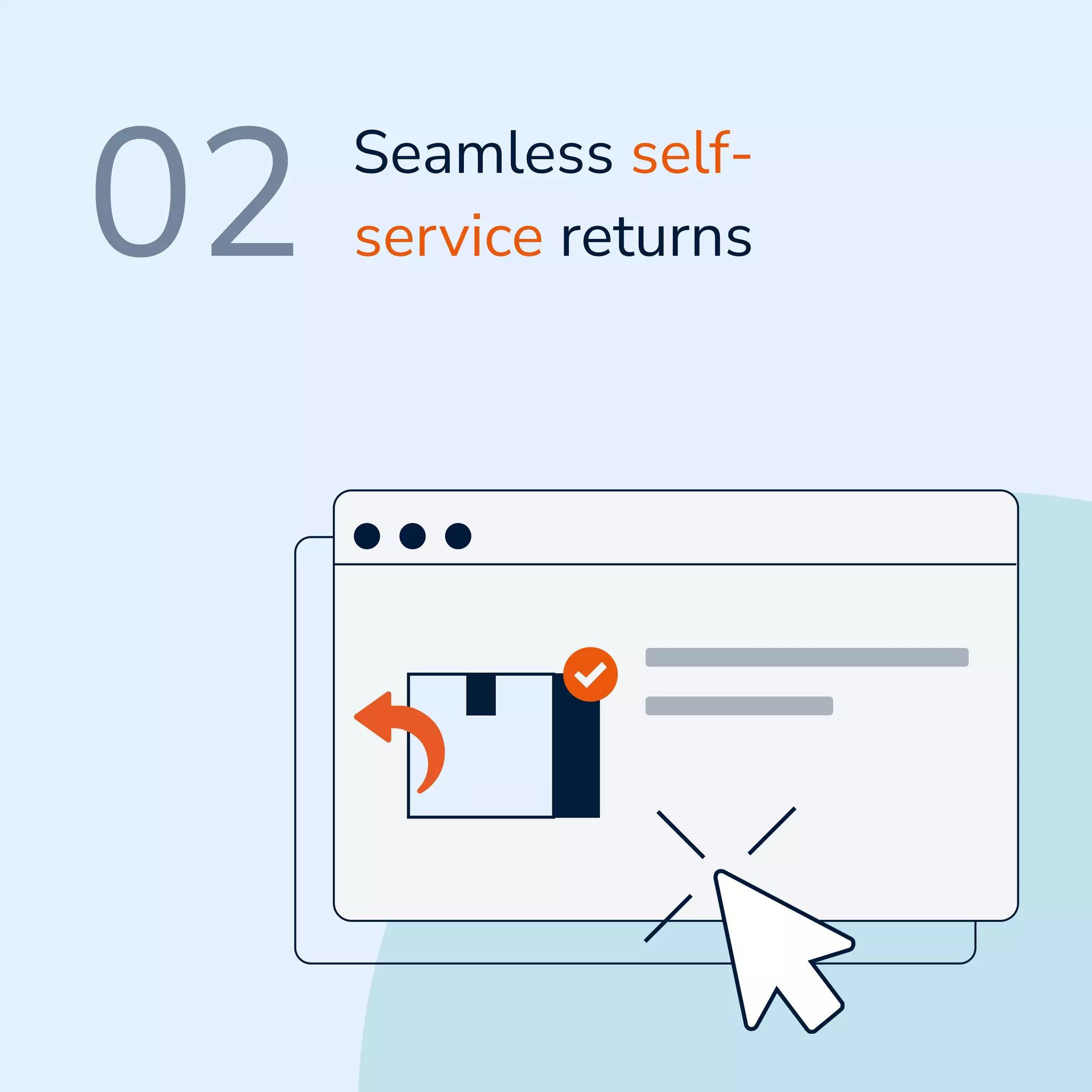 Key elements of a smooth returns flow.pdf