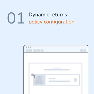 Key elements of a smooth returns flow.pdf