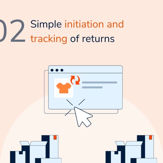 Key elements of a successful returns strategy.pdf