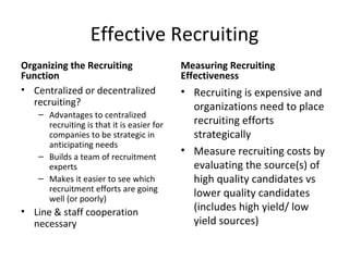 Key Elements of Human Resource Strategy | PPT