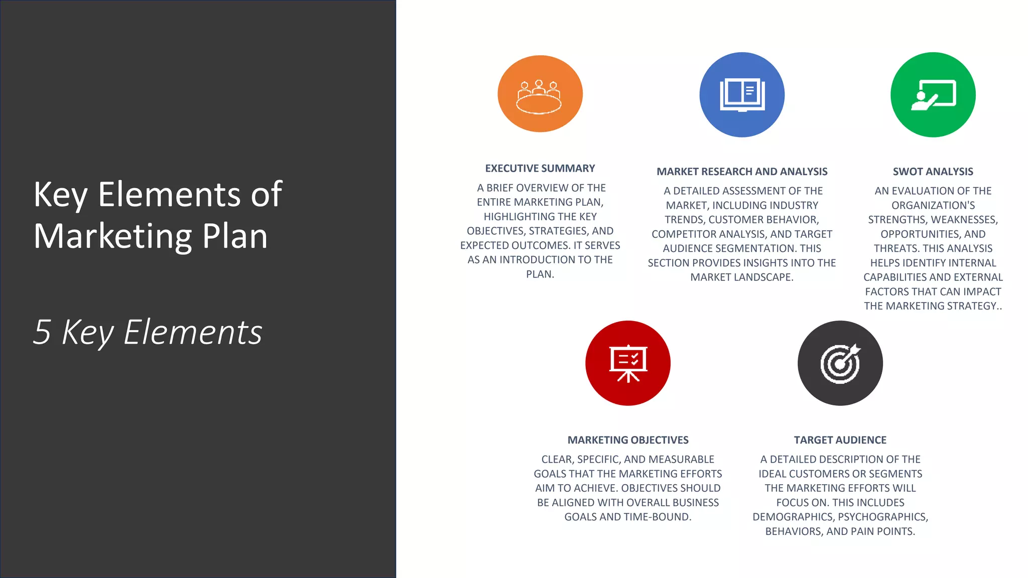 Key Elements of Marketing Plan.pptx