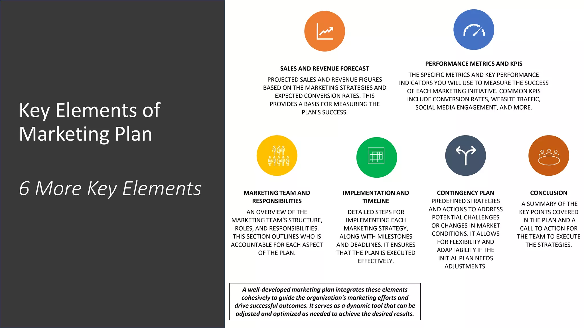 Key Elements of Marketing Plan.pptx