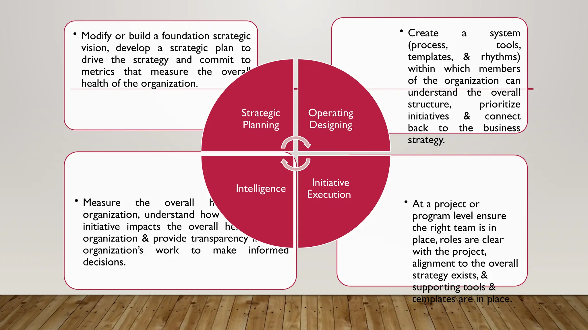 Key elements of policy making process.ppt
