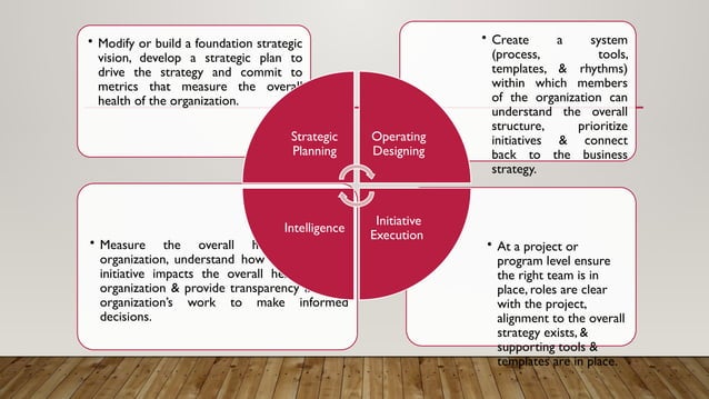Key elements of policy making process.ppt