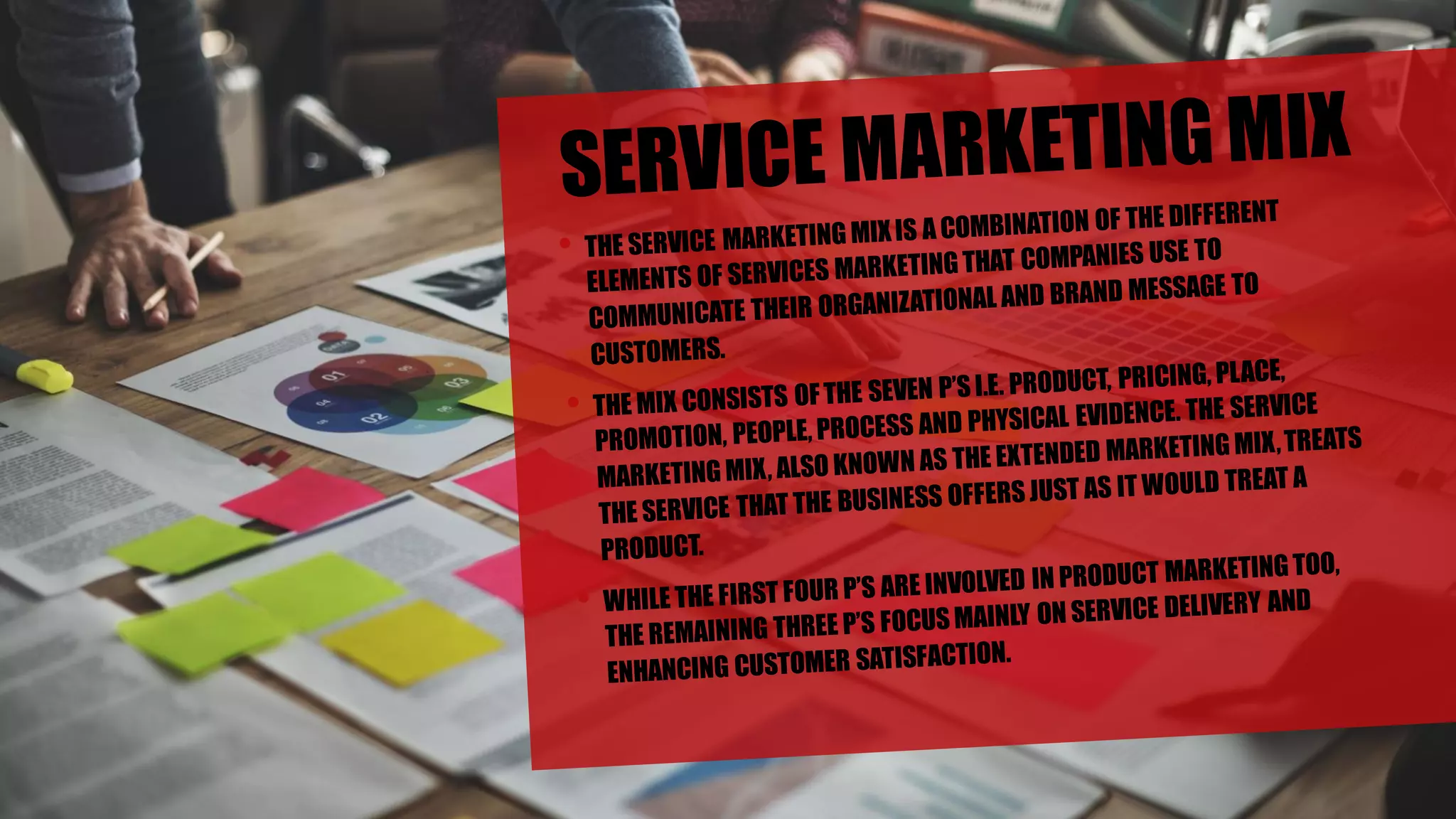KEY ELEMENTS OF SERVICES MARKETING MIX.pdf
