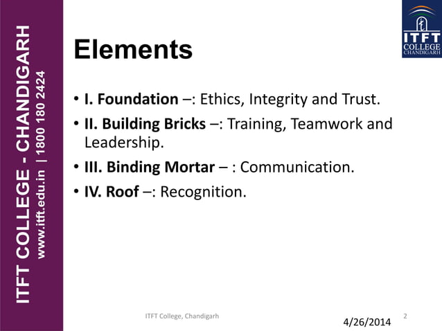 ITFT- concept of tqm | PPT | Free Download