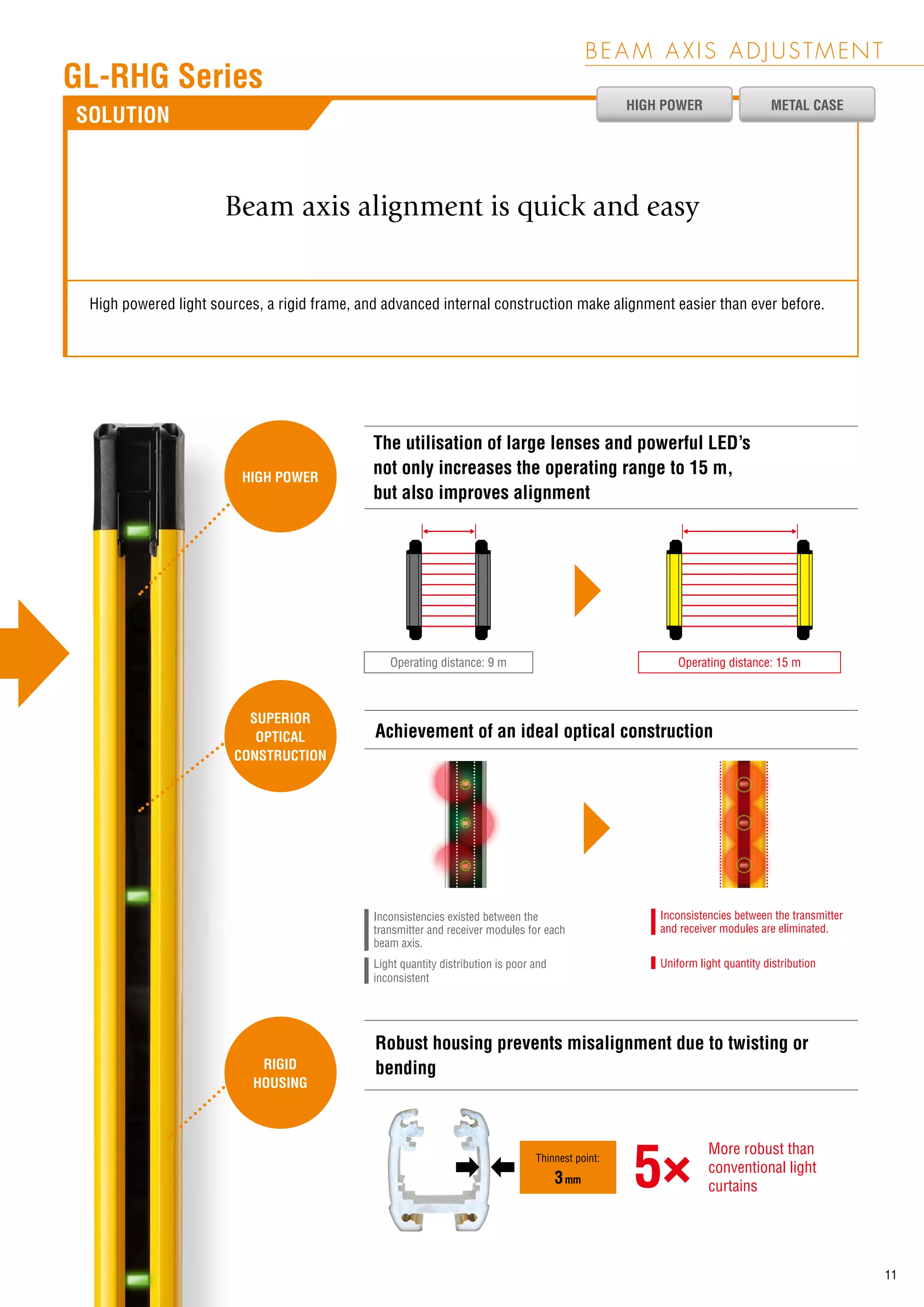 keyence-gl-r04l-safety-light-gl-r-series-curtain.pdf