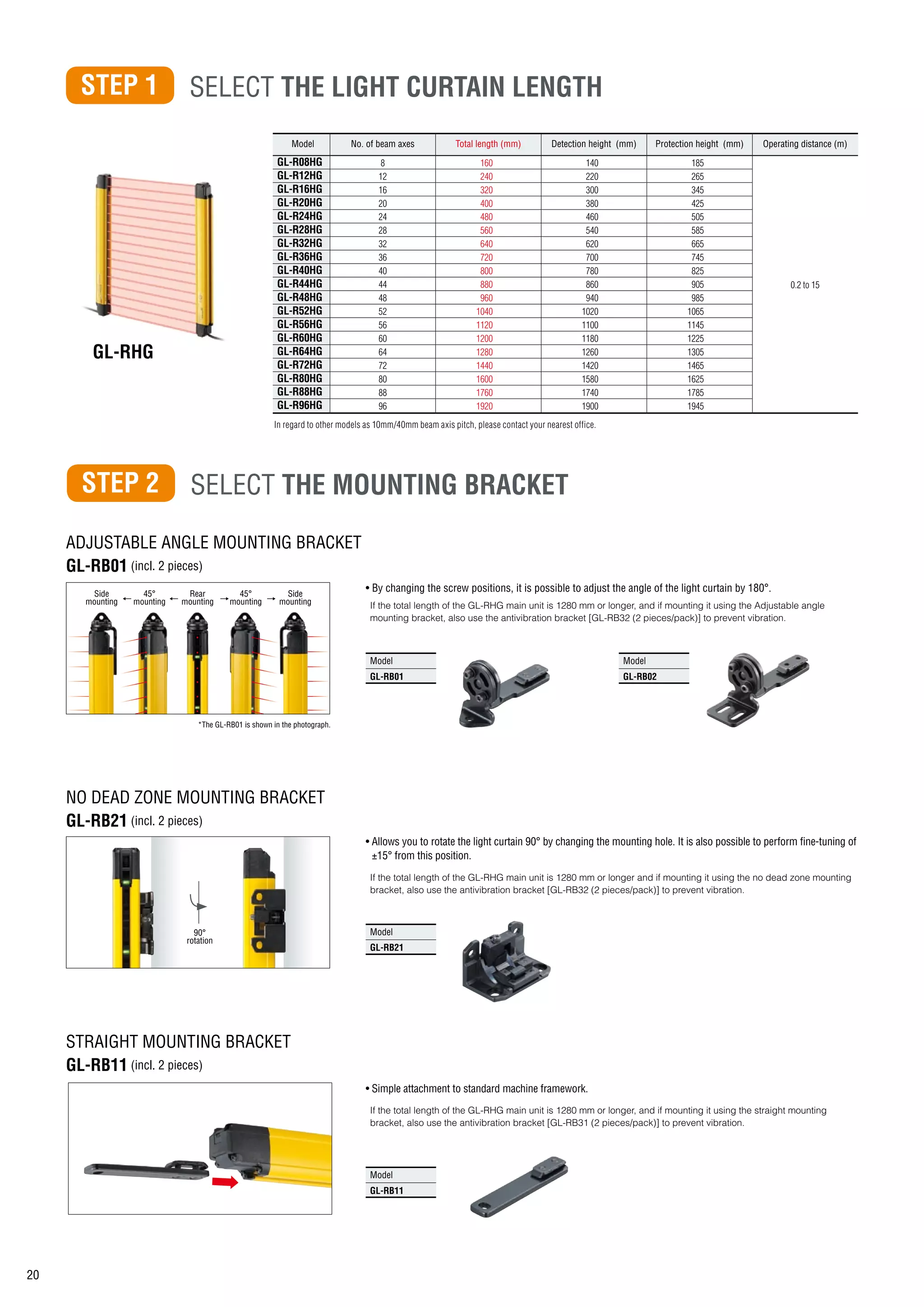 keyence-gl-r04l-safety-light-gl-r-series-curtain.pdf