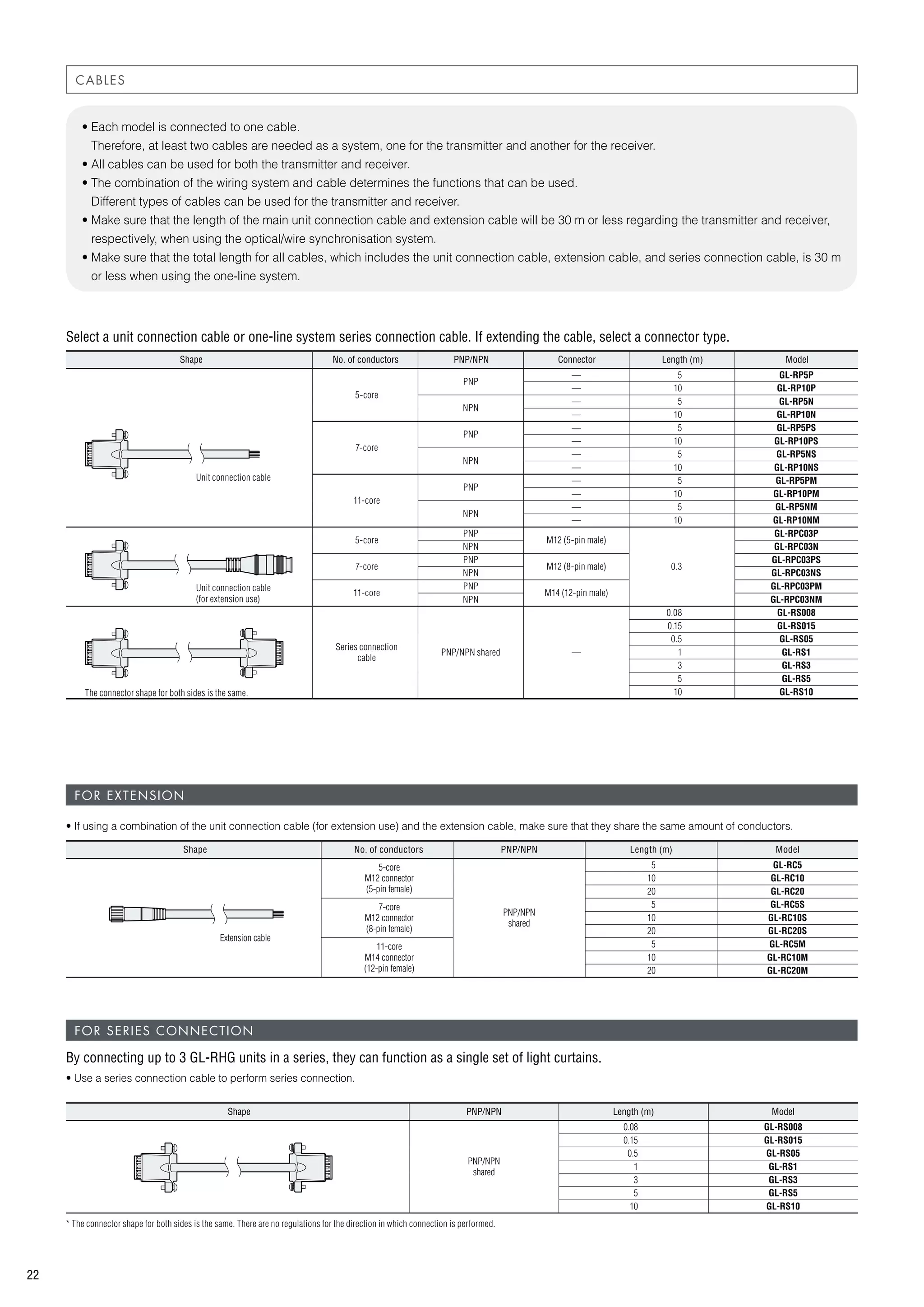 keyence-gl-r04l-safety-light-gl-r-series-curtain.pdf