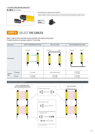 keyence-gl-r04l-safety-light-gl-r-series-curtain.pdf
