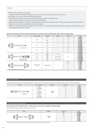 keyence-gl-r04l-safety-light-gl-r-series-curtain.pdf