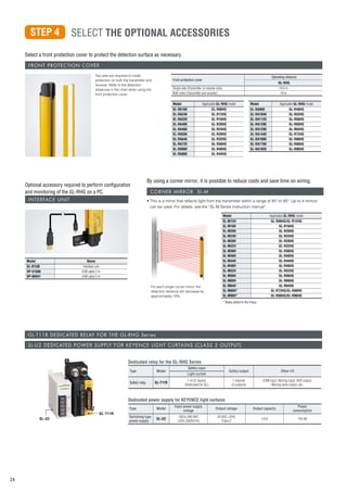 keyence-gl-r04l-safety-light-gl-r-series-curtain.pdf