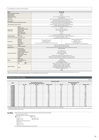 keyence-gl-r04l-safety-light-gl-r-series-curtain.pdf