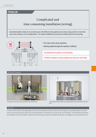 keyence-gl-r04l-safety-light-gl-r-series-curtain.pdf