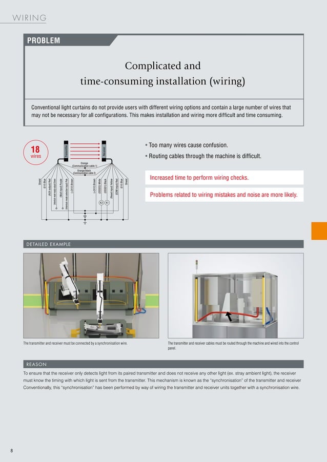 keyence-gl-r04l-safety-light-gl-r-series-curtain.pdf