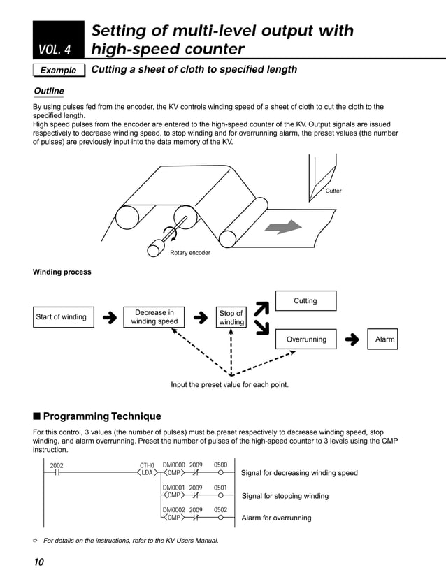Keyence plc programming course1 | PDF