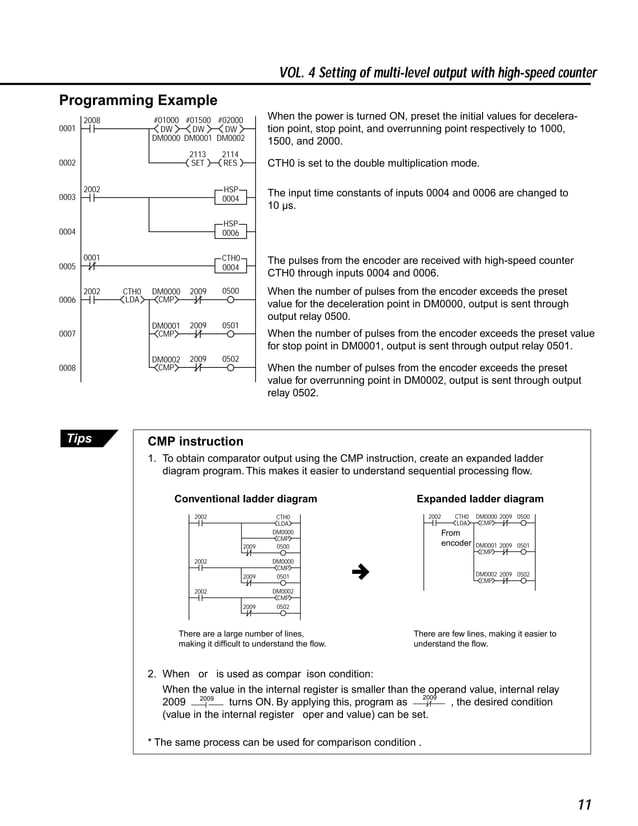 Keyence plc programming course1 | PDF