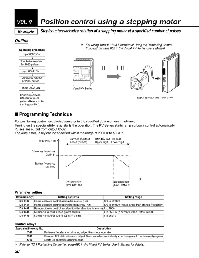 Keyence plc programming course1 | PDF