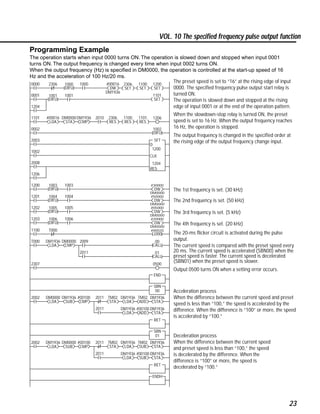 Keyence plc programming course1 | PDF