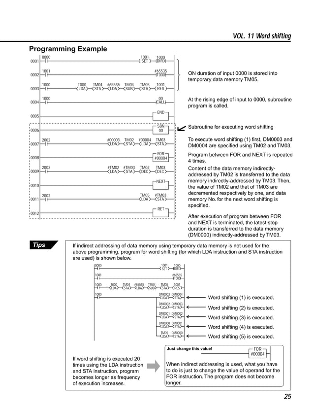 Keyence plc programming course1 | PDF