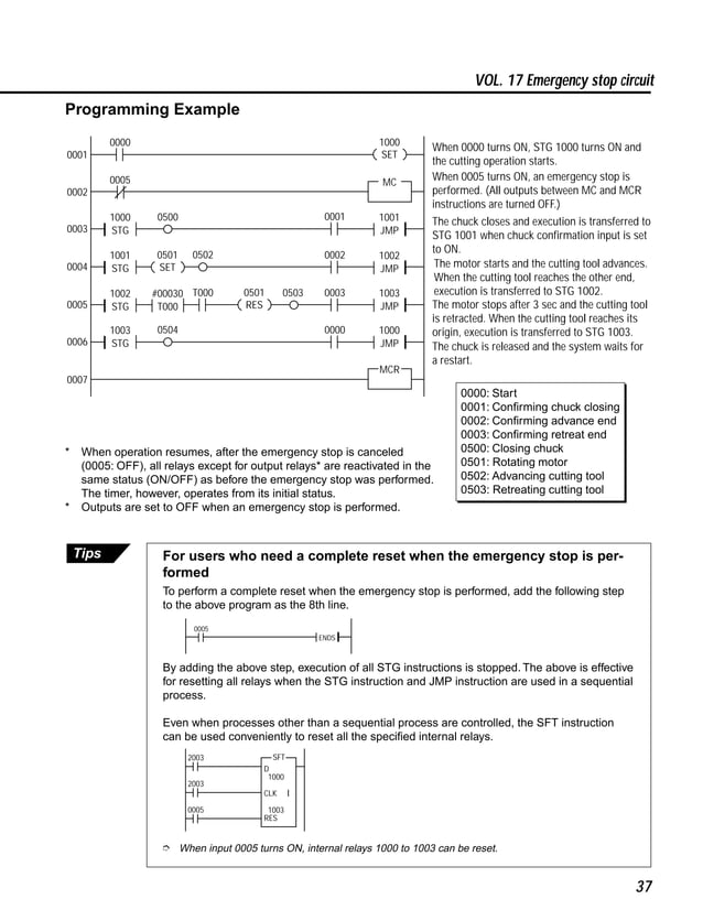 Keyence plc programming course1 | PDF