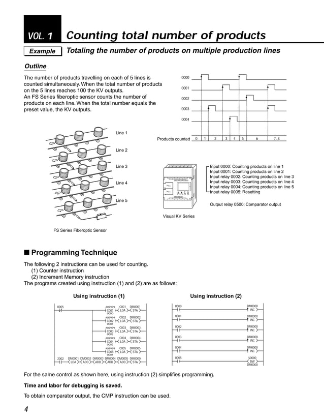 Keyence plc programming course1 | PDF