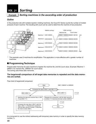 Keyence plc programming course1 | PDF