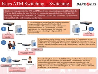 HSM Key change flow using thales | PPTX